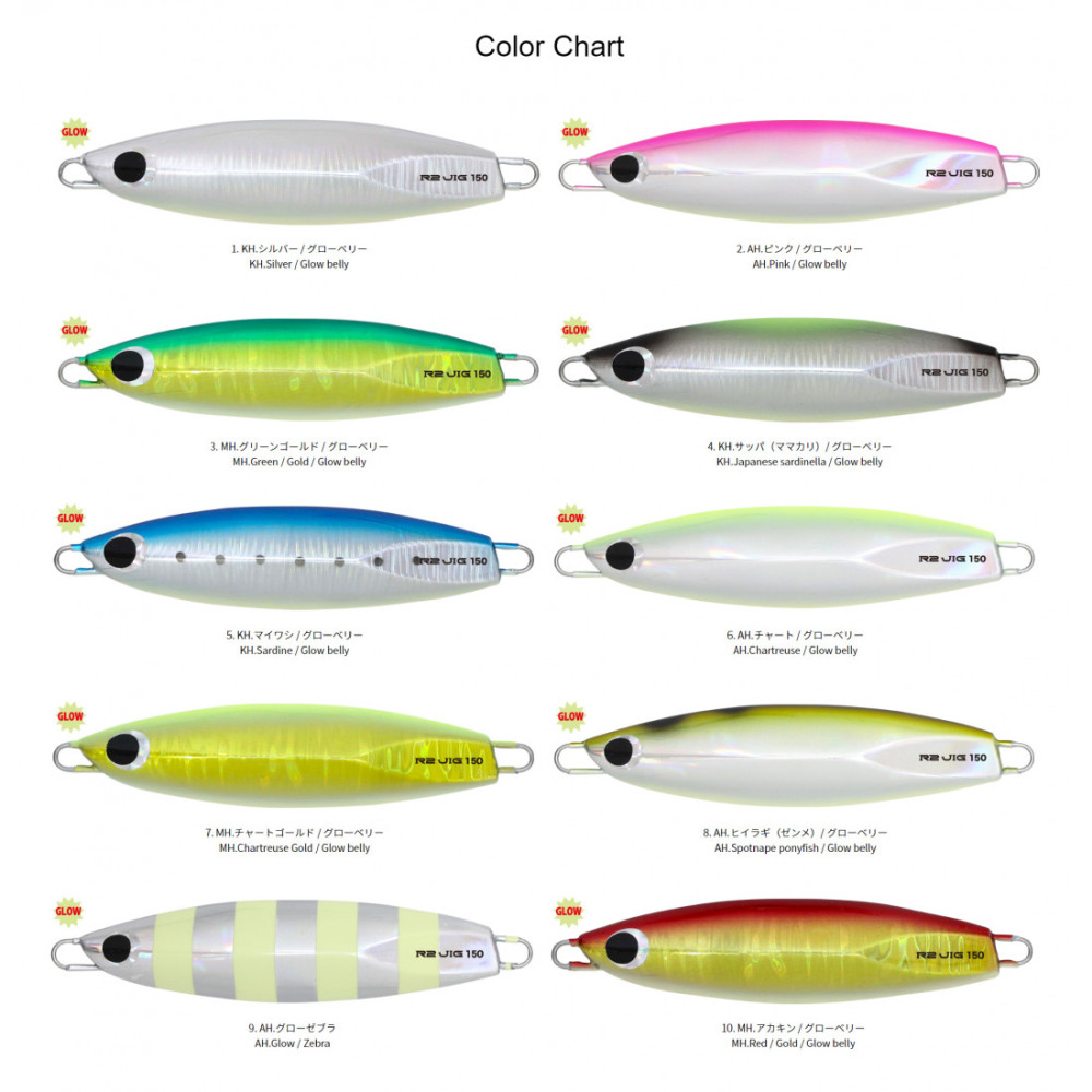 Hots R2 Jigs - Psaras-shop.gr